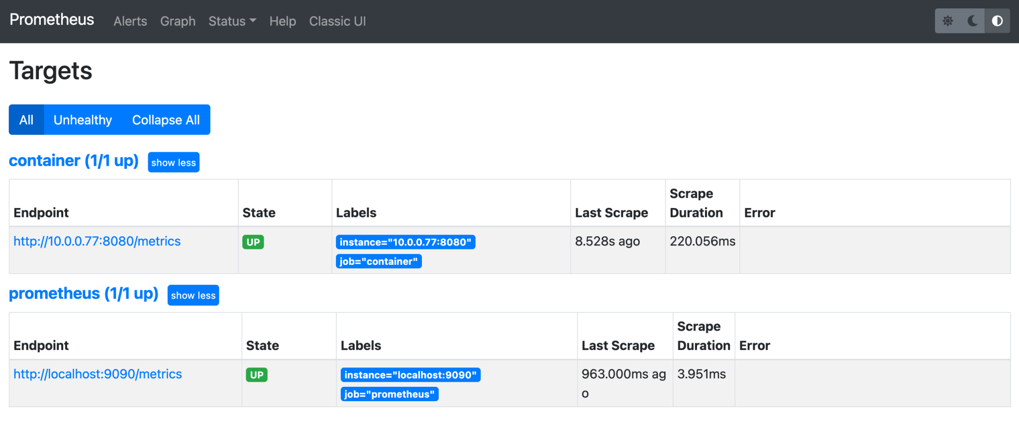 容器监控方案 cAdvisor + Prometheus + Grafana – Jacky's Blog